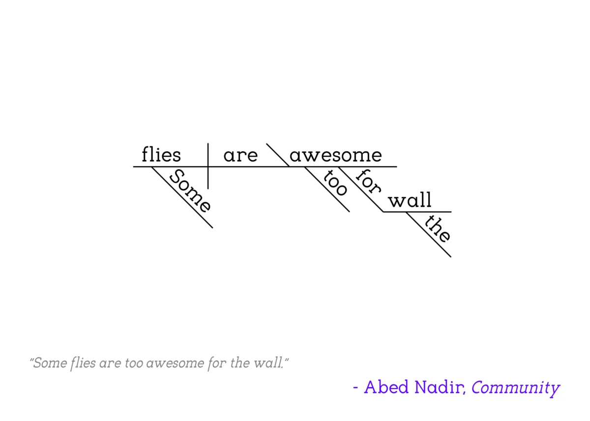 Community - Abed Nadir - Joyland