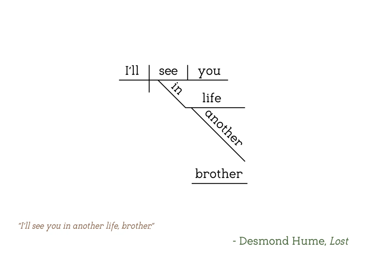 Lost - Desmond Hume - Joyland